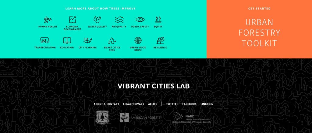 Vibrant Cities Lab