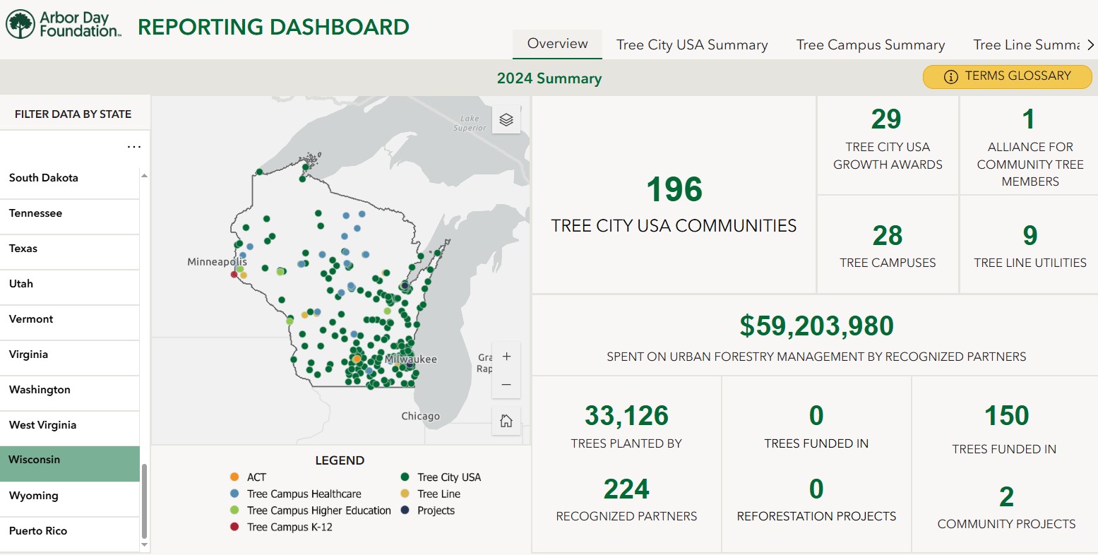 Arbor Day Foundation Reporting Dashboard